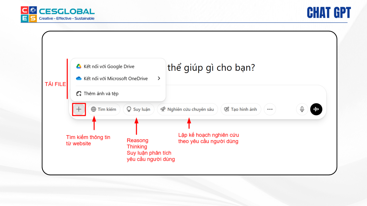 ChatGPT là gì? Cách Đăng ký, Đăng nhập & Sử dụng (Người mới) - CES GLOBAL